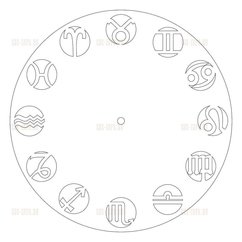 Часы «Зодиак Модель V Nkloc 0308 Eps Dxf Cdr 2d векторная модель